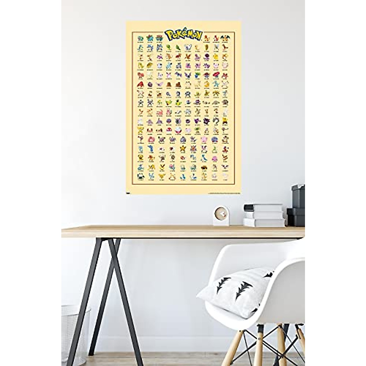 Trends International Pokémon - Kanto Grid Wall Poster, 22.375" x 34", Premium Unframed Version