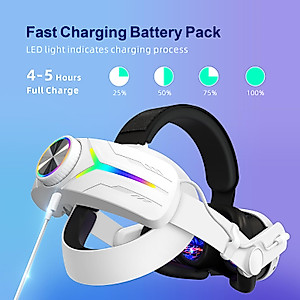 QWOS RGB Comfort Battery Head Strap 8000mAh Compatible with Meta Quest 3 Accessories, 20W Fast Charging, Extend 8hrs Playtime, Adjustable Battery Elite Strap for Enhanced Support and Balance in VR
