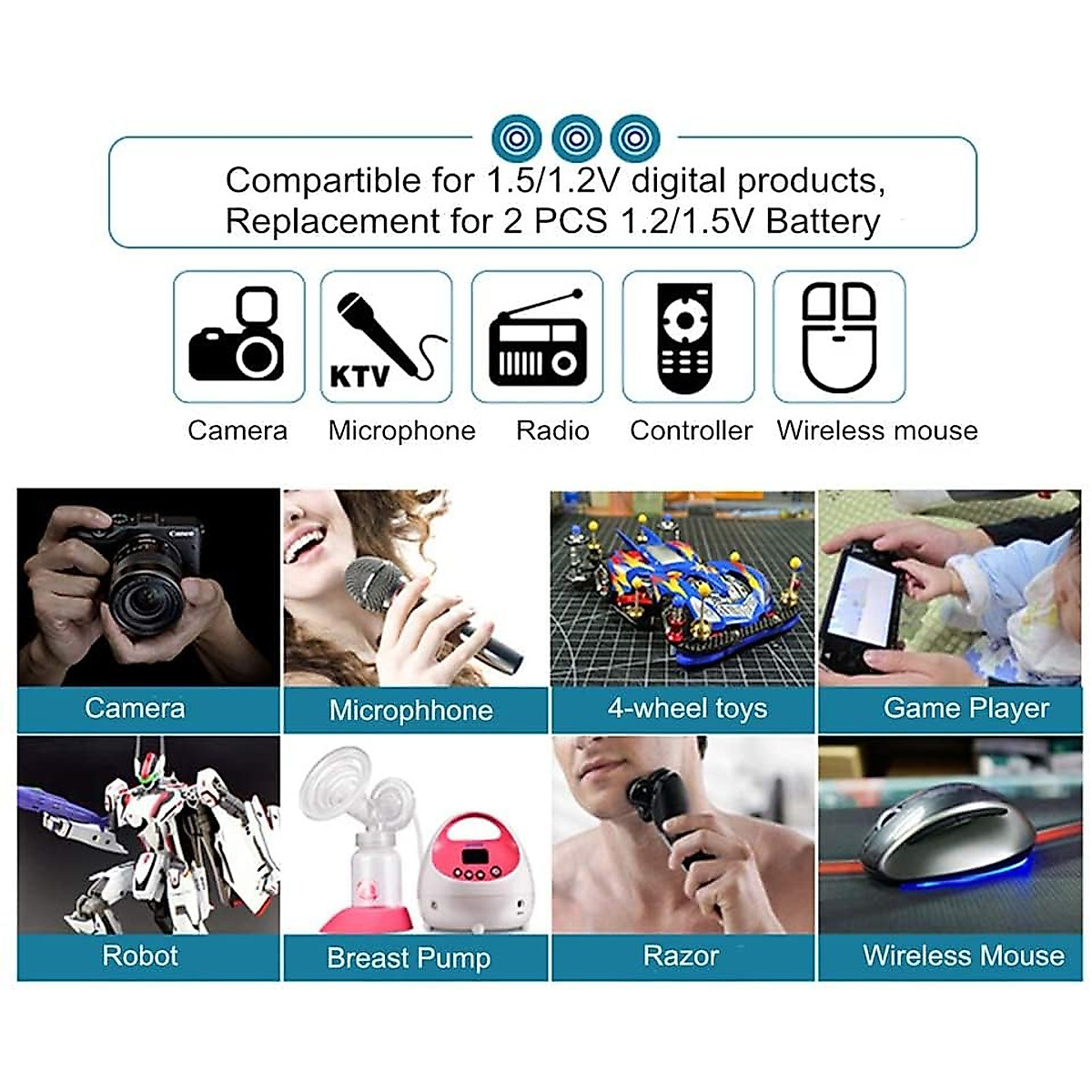YXZHENG 3.2 Volt Rechargeable Solar Battery AA 4PCS Replacement for Solar Lawn Light (4pcs AA Batteries)