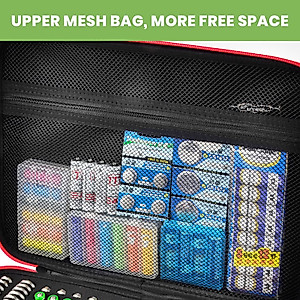 Battery Organizer Storage Holder Case Box with Tester Checker BT-168. Holds 225 Batteries AA AAA C D Cell 9V 3V Lithium (Red)