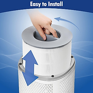 Senowi 2 Pack 12030 Medium Room True HEPA Air Purifier Replacement Filter Compatible with Clorox 11030 & 11031 Air Cleaner Purifier for Home, 1,000 Sq. Ft. Capacity, Part #12030