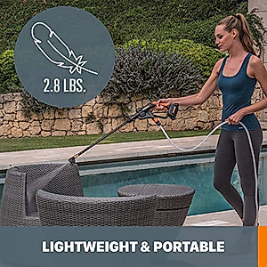 WORX WG629 Hydroshot 20V PowerShare 2.0 Ah 320 PSI Cordless Portable Power Cleaner