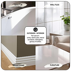 spot. Touch Up Paint for Appliance, Porcelain, Sinks, Bathtubs, Appliances, Metal Surfaces, Tiles, Ceramics, and Fiberglass, White Gloss, 1 Fl Oz