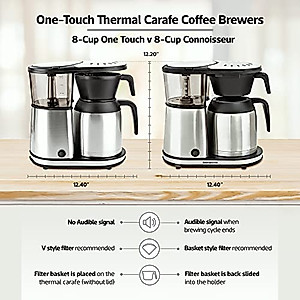 Bonavita Connoisseur 8 Cup Drip Coffee Maker Machine, One-Touch Pour Over Brewer w/ Thermal Carafe, Hanging Filter Basket, SCA Certified, 1500 Watt, BPA Free, Stainless Steel, BV1901TS