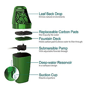 Giangarden Reptile Water Dispenser Automatic System Circulation Chameleon Drinking Fountain Water Dripper for Lizard, Snake, Gecko, Tortoise, Bearded Dragon with 3 Replaceable Carbon Pads(800ml/27oz)