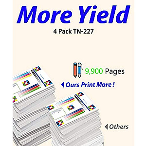 (4-Pack, BK,C,M,Y) ColorPrint Compatible TN227 Toner Cartridge Replacement for Brother TN-227 TN227 TN223 Work with HL-L3210CW HL L3230CDW L3710CDW L3270CDW MFC-L3710CW MFC L3750CDW L3770CDW Printer