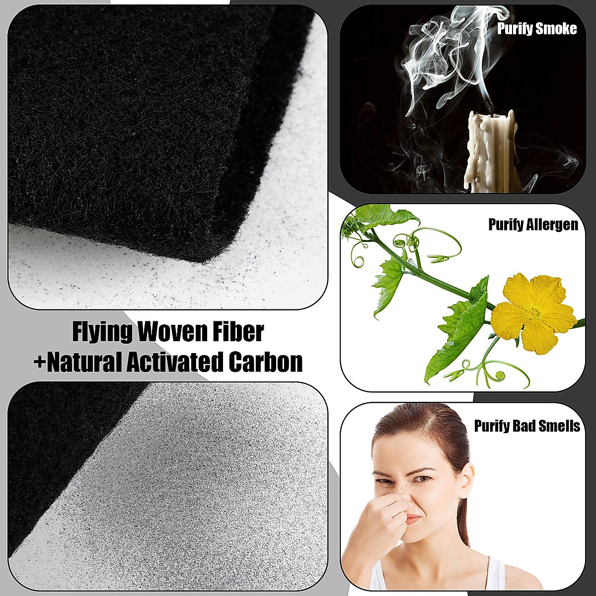 2 Pieces Carbon Filter Sheet Charcoal Filter Pad 16 x 48 Cut to Fit Air Roll Vent for Air Trash Cans Furnace Air Humidifier