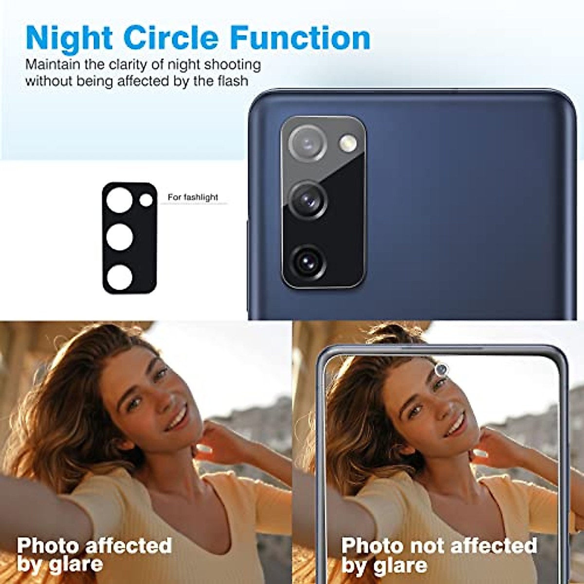 OMOTON [3+2 Pack] Samsung Galaxy S20 FE 5G Screen Protector & Camera Lens Protector, Tempered Glass/Guide Frame/High Definition/9H Hardness