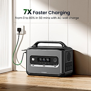 UGREEN Solar Generator PowerRoam 1200 Portable Power Station with 2 x 100W Solar Panels, LiFePO4 Batteries, 1024Wh Capacity, 100W USB-C Output, Suitable for Outdoor Camping, Home Emergency, RVs