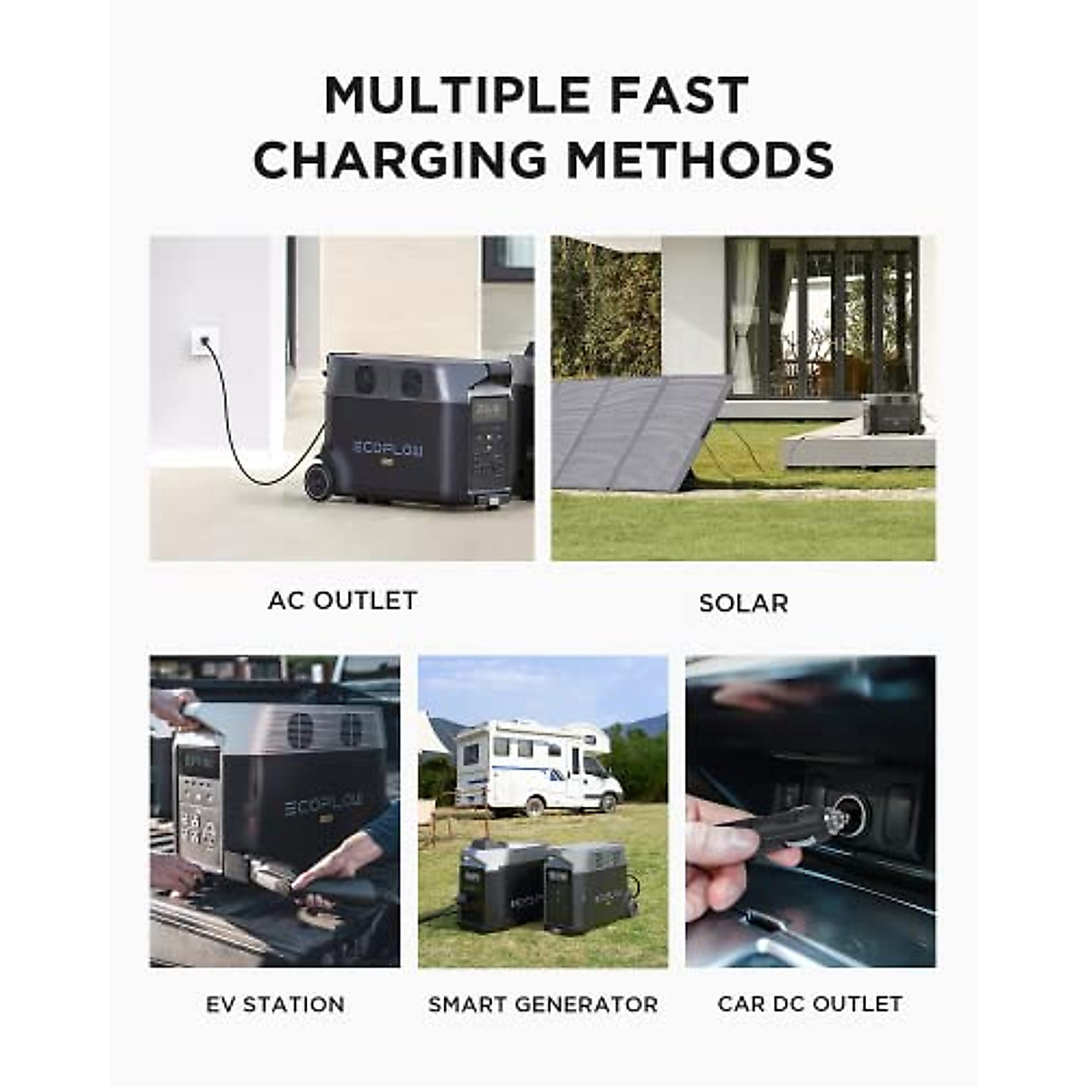 EF ECOFLOW DELTA Pro Solar Generator 3.6KWh/3600W with 3X400W Portable ...