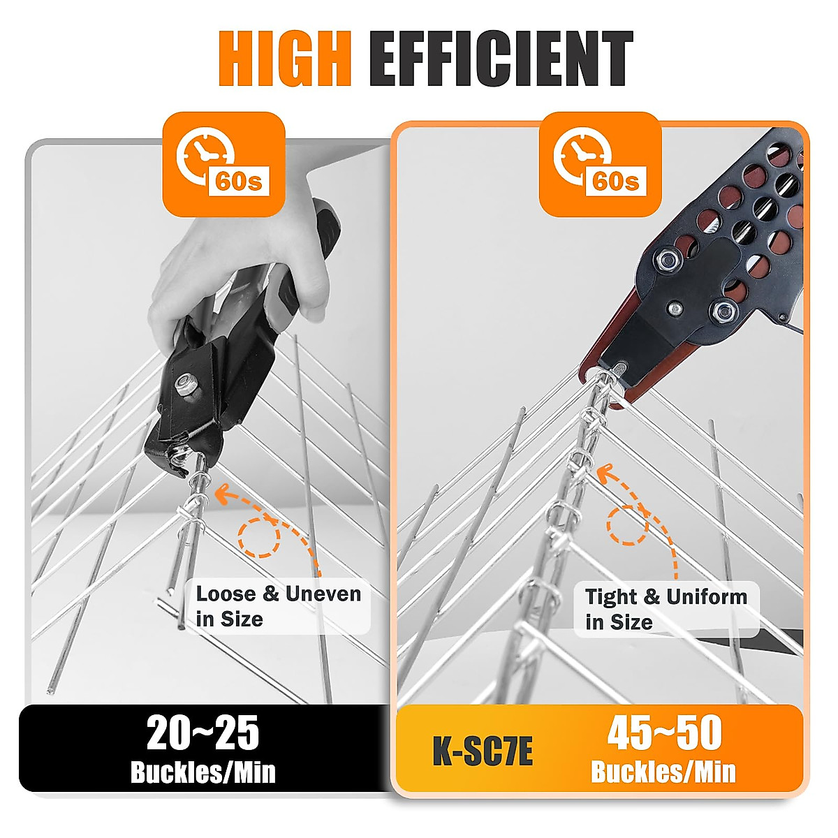Kamsin K-SC7E 15 Gauge Pneumatic Hog Ring Gun 3/4-Inch Crown Long Nose Air Power C Ring Gun, 7-8mm Closure Diameter Hog Ring Stapler, C Ring Stapler Fencing Tool for Spring Mattress, Cages, Car Seat