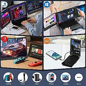 Venraty 14'' Laptop Screen Extender, Portable Monitor Screen Extender for Laptop, Full HD IPS Display&Dual Triple Monitor Extender Compatible with 13”-17” Laptops (Triple 14")