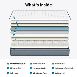 Hommoo 10 Inch Foam and Individually Pocket Innerspring Hybrid Mattress Breathable Medium Firm Mattress with Knitted Fabric Cover Soft Bed Mattress in a Box King