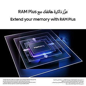 SAMSUNG Galaxy A14 (SM-A145P/DS) Dual SIM,128GB + 4GB, Factory Unlocked GSM, International Version (Fast Car Charger Bundle) - No Warranty - (Silver)