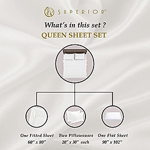 Superior Egyptian Cotton 4 Piece Sheet Set, Luxury 1500 Thread Count, Eco-Friendly, Sustainable Sheets, Ultra-Soft Basics, Solid, Deep Pocket Fitted Sheet, Flat Sheet, Pillowcases, Queen, Grey