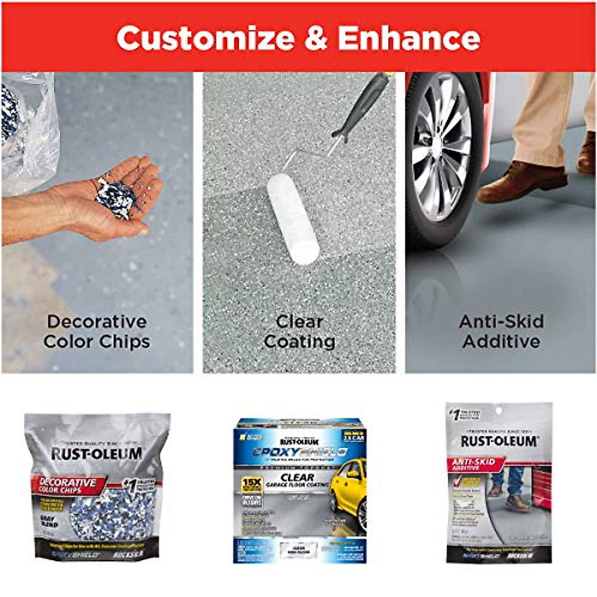 Rust-Oleum 251965 EPOXYSHIELD Garage Floor Coating, 1 Car Kit, Gray
