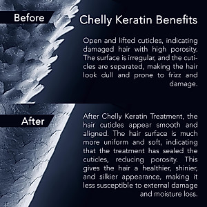 Chelly Superior Brazilian Keratin (Chocolate)