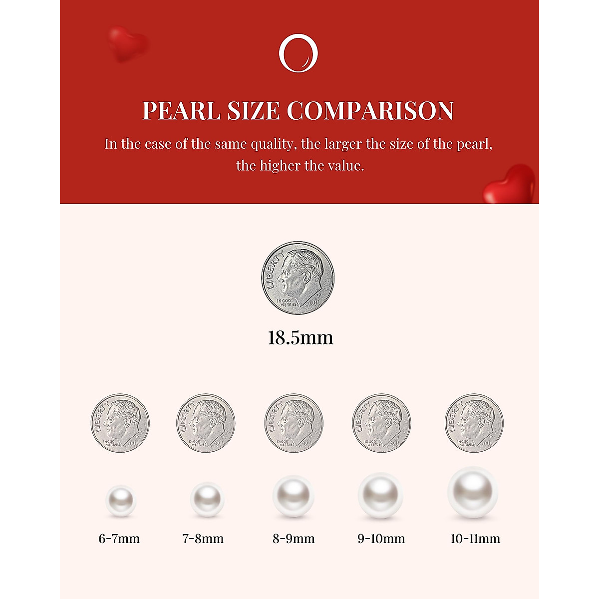 IDOKAWA 8MM Round Simulated Shell Pearl Strand Layered Necklace for Women, Dainty Multiple Strands Long Necklace for Party, Vintage Costume Jewelry