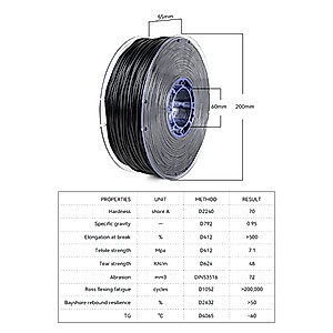 FAYYA 3D Printer Filament 2.85mm Diameter Flexible Rubber 1KG Spool (2.2lbs) Dimensional Accuracy +/- 0.02mm Consumables Printing Material Supplies Black+White+Blue+Green+Red+Yellow+Brown