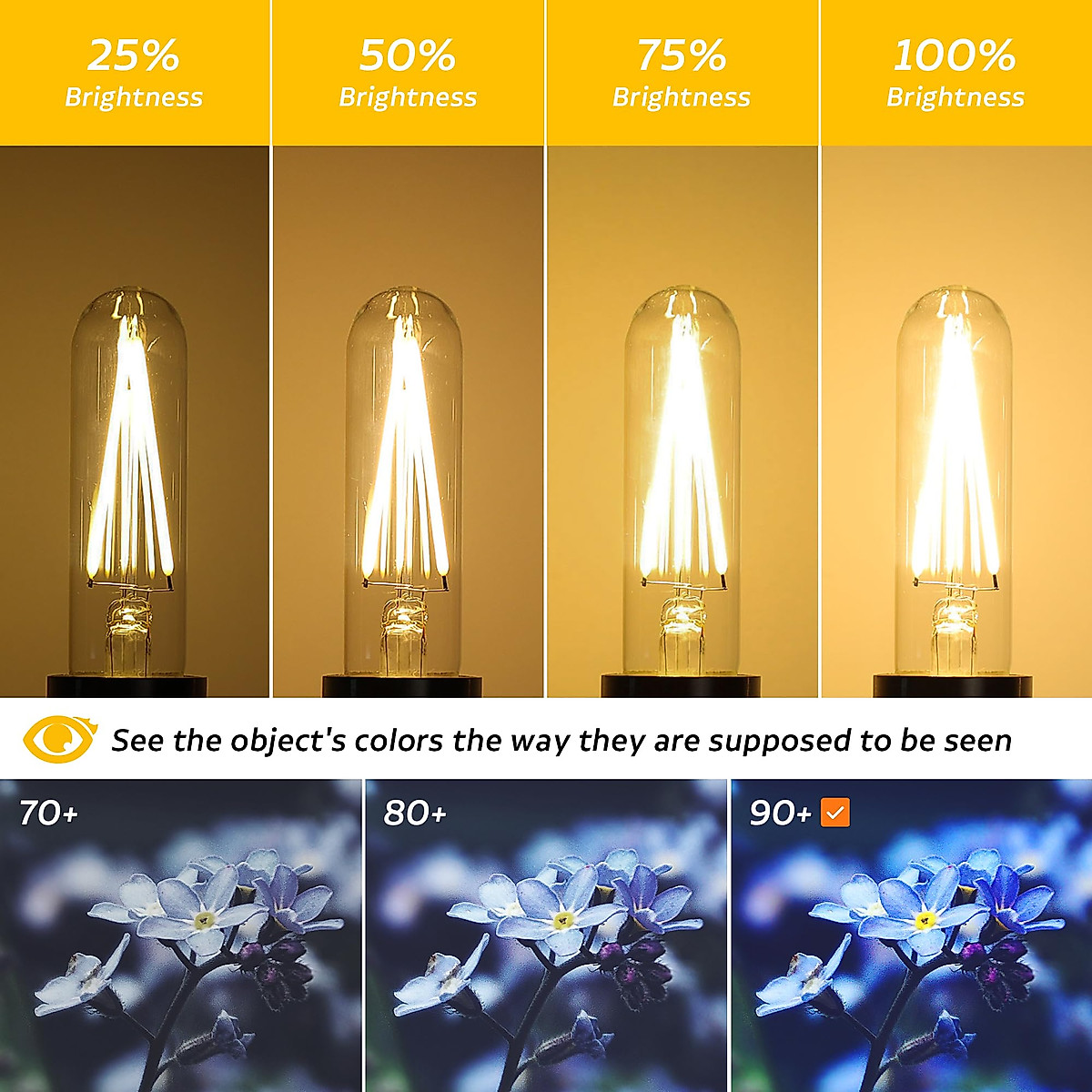 Dimmable E26 T10 LED Bulb Long Tube Light Bulb,Type T Tubular Light Bulbs for Curio Cabinet,Piano Light,Chandelier ,Wall Sconces,4W(40W Equivalent) AC120V Warm White 2700K 400LM CRI 90,Pack of 2