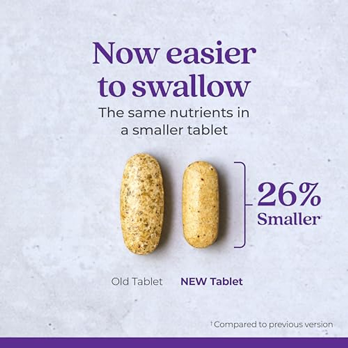 New Chapter Men's Multivitamin for Immune, Stress, Heart + Energy Support with Fermented Nutrients - Every Man's One Daily, Made with Organic Vegetables & Herbs, Non-GMO, Gluten Free - 72 ct