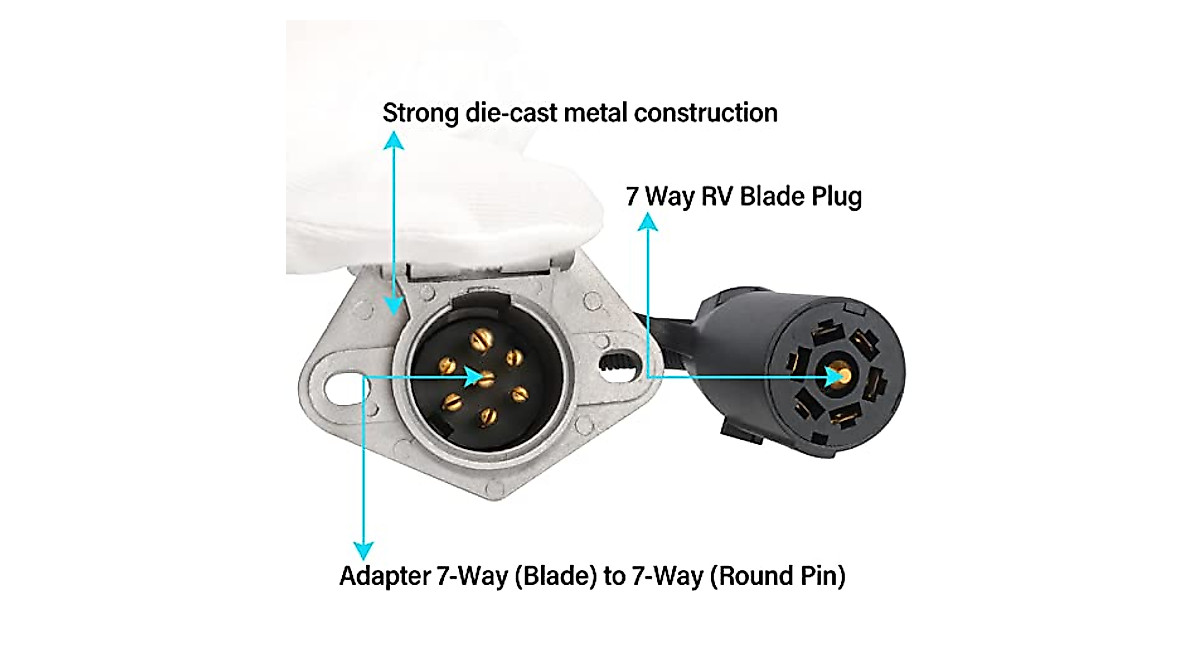 MECMO 7-Way RV Blade to 7 Round Pin Trailer Adapter Connector