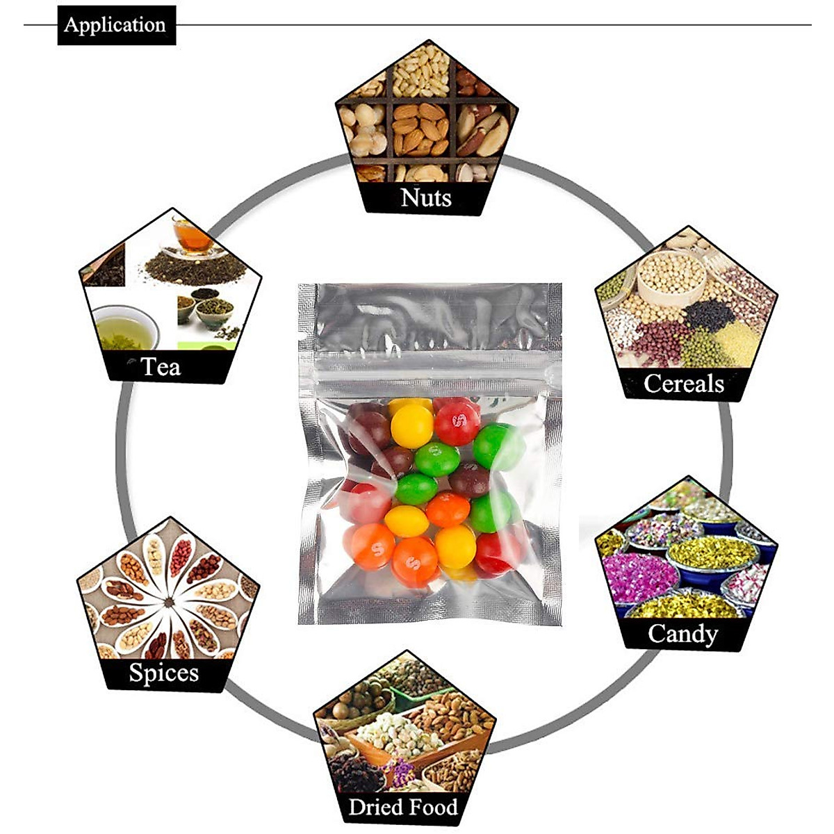 Luckycivia 200 PACK Resealable Clear Ziplock Smell Proof Pouch Aluminum Foil Zip Lock Bulk Food Storage Bag, Plastic Aluminum Material,3x4 inch