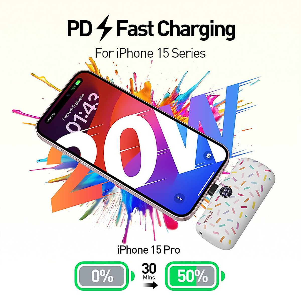 iWALK USB-C Portable Charger with Colorful Pattern, 20W PD Fast Charging 4800mAh Small Power Bank with LED Display, Compatible with iPhone 15/15 Plus/15 Pro/15 Pro Max, iPad, Airpods, White