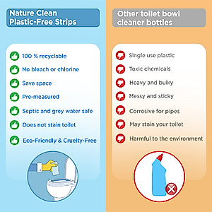 Nature Clean Non-Toxic Toilet Bowl Cleaners Strips 36 count, Plastic-Free Packaging, Natural Toilet Cleaner Septic Safe, Refresh Toilets & Bathroom. No Splash