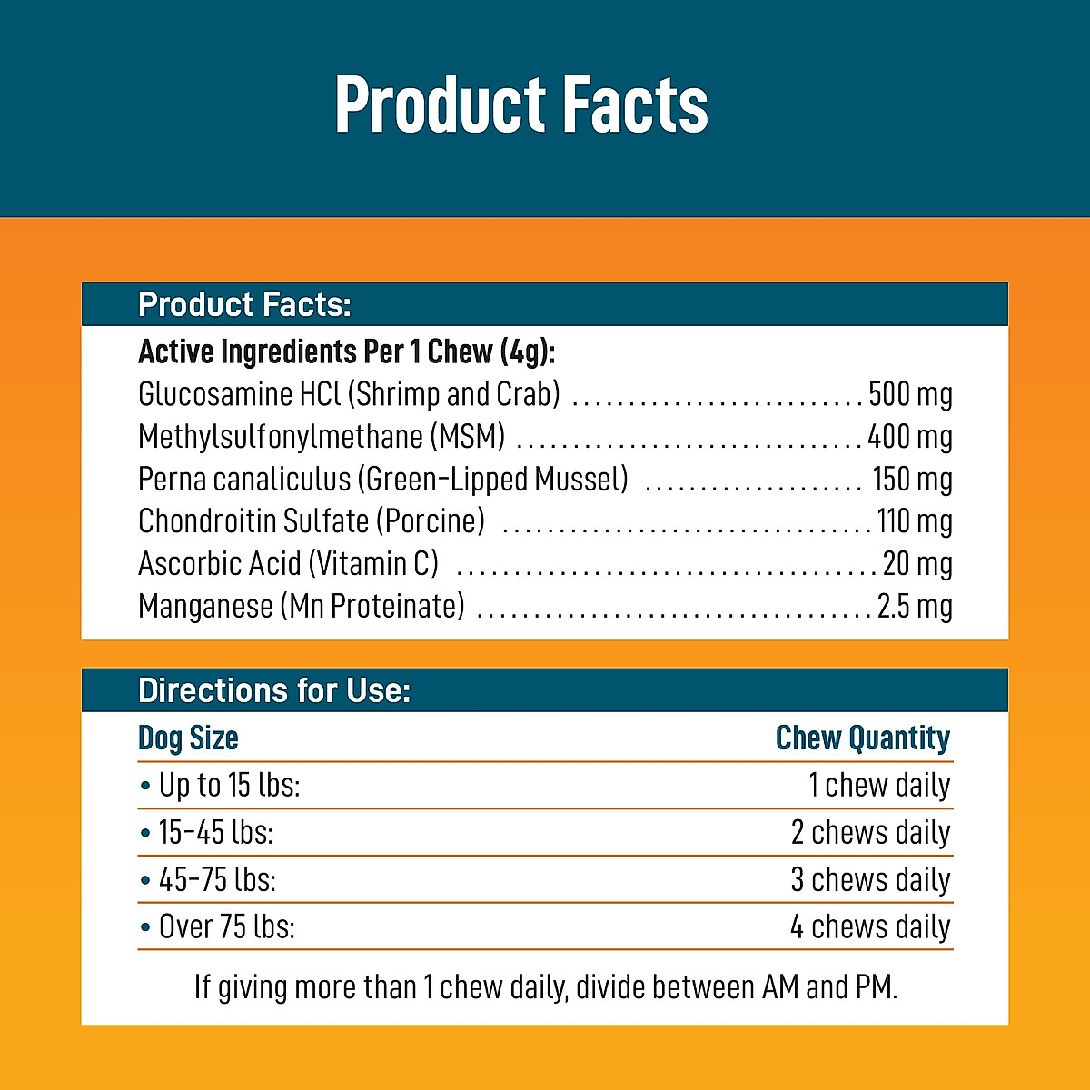 Saint Barkus Advanced Joint Health & Mobility Support for Dogs with glucosamine, chondroitin, MSM, Green-lipped Mussels. Support no-Kill Shelters with Your Purchase! - 60 Soft Chews