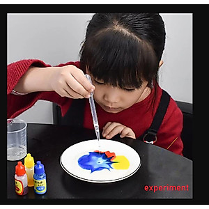 BIPEE 1ml（100pcs） Disposable Plastic Eye Dropper Transfer Pipettes Disposable Essential Oils Pipettes Calibrated Dropper Suitable for Science Laboratory, DIY Art