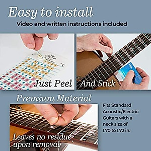 Fantastic Finger Guide for Acoustic and Electric Guitars | Guitar Accessories | Fretboard and Fingerboard Stickers | Guitar Learning Tools | Guitar Stickers | Learn to Play Guitar | Frets 1-24