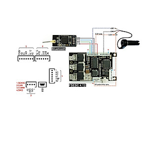 FLIPSKY V4 Version Wireless Bluetooth Module 2.4G for Electric Skateboard Based Upon The nrf51_esc Project Wireless DC 2V-12V 115200 baudrate for ESC Project