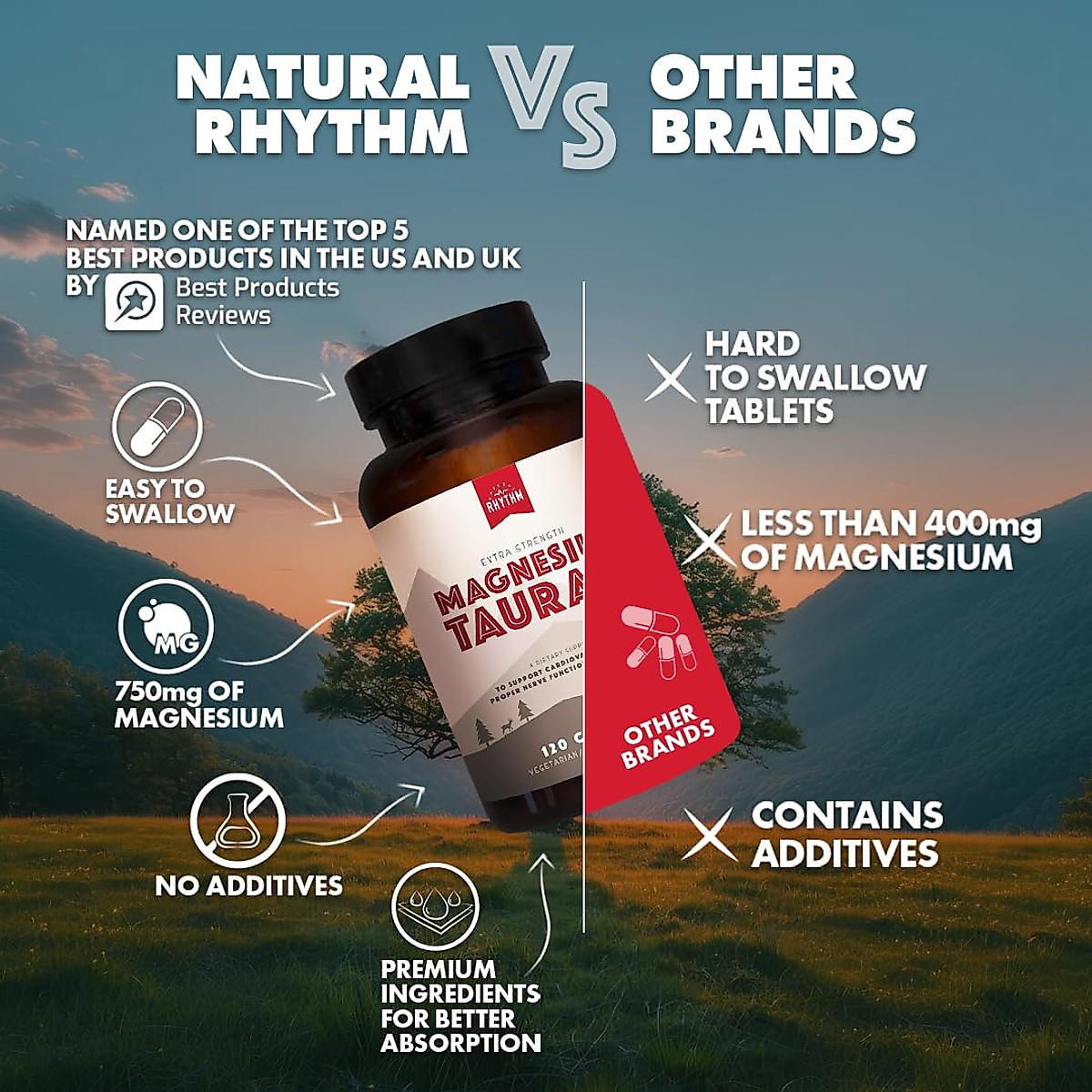 Natural Rhythm Magnesium Taurate, High Absorption Taurate, 750mg (150mg of Elemental Magnesium) 120 Capsules