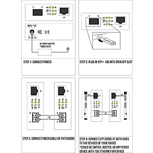 ADnet 10 Gigabit Fiber to 10G Copper UTP Ethernet Media Converter - Open SFP+ 10Gb Slot - 10G Base-T to 10G Base-R - Cat7 UTP 1m Cable in Set - 10 Gbps Gbit Fiber Optic Converter