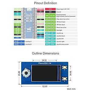 Coolwell Waveshare 1.14inch LCD Display Module for Raspberry Pi Pico, Embedded ST7789 Driver, 65K RGB Colors, 240×135 Pixels, Using SPI Bus