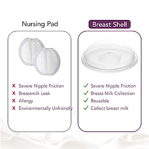 Momlist Milk Collector for Breastfeeding, Breast Shell & Milk Catcher, Reusable Silicone Sore Nipples Breast Milk Saver 2PCS