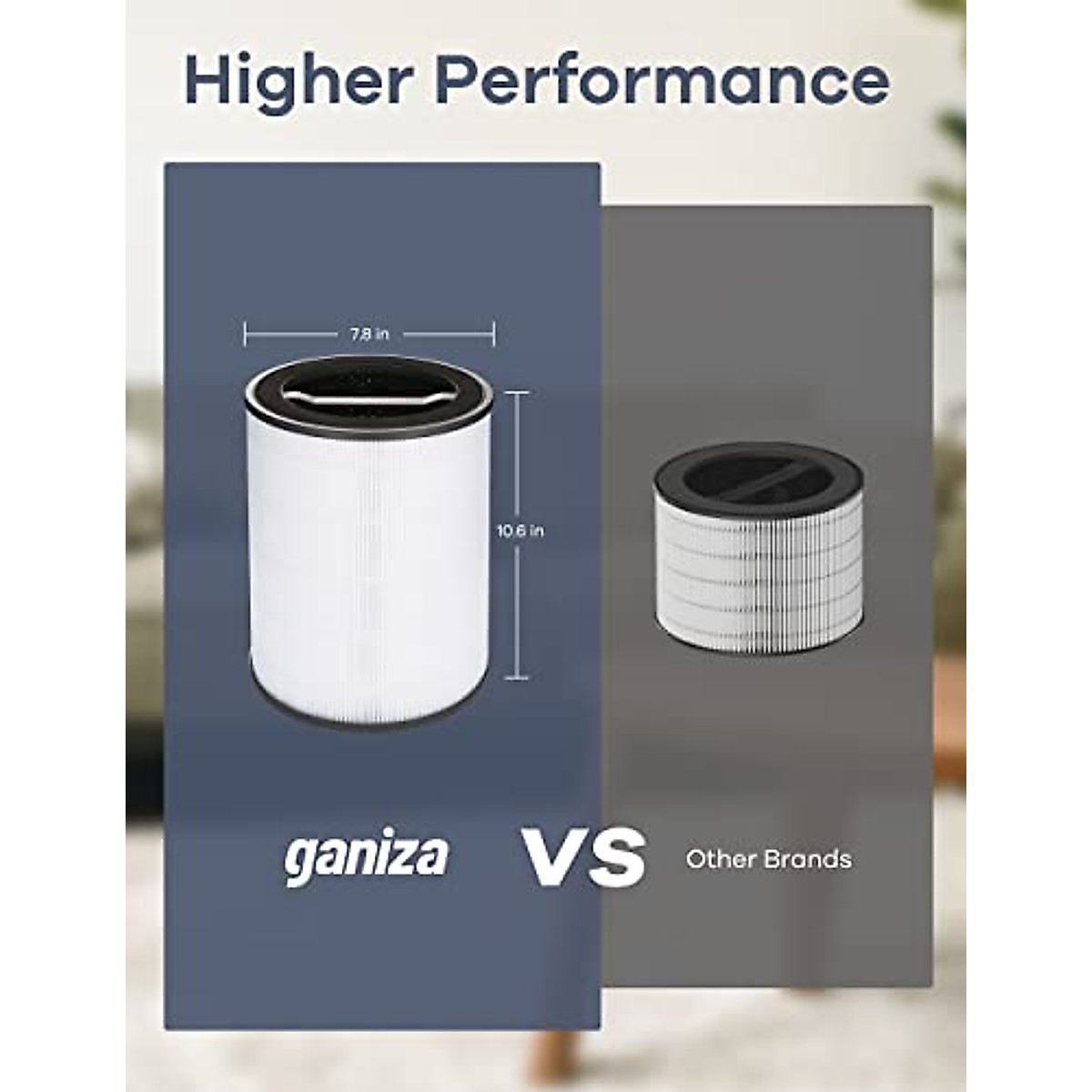 Air Purifiers For Home Large Room, Ganiza 1570ft² 23db Less Noise Air Purifiers for Pets Remove 99.97% Pet Hair Dander Pollen Smoke Dust, Air Quality Monitor, H13 HEPA Air Purifiers, Odor Eliminator