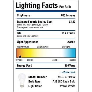 Maxxima LED A19 800 Lumens 60 Watt Equivalent Light Bulb Set - 2700K Soft White Light, Energy Efficient 10 Watts, E26 Base, Non-Dimmable, for Bathrooms, Lamps, and Living Rooms - 12 Pack