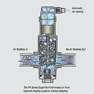 Honeywell Powervent Gold Air Eliminator, 1 1/4 in Npt