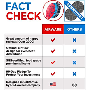 Airware Aeromats Pro Reusable Air Fryer Liners | 3-Pack and Magnetic Cook Times List | Air Fryer Accessories For NINJA, INSTANT VORTEX, GOURMIA, MORE | USA Designed, 100% Silicone 8-Inch Round