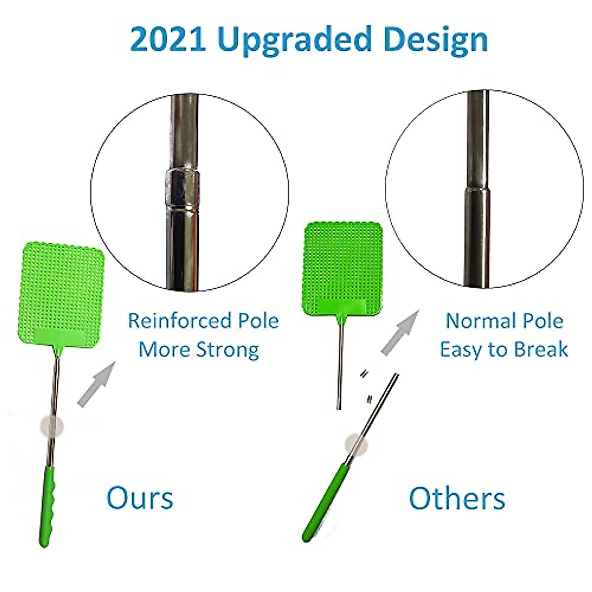 Dr. Dakota 4Pcs Telescopic Fly Swatters, 29in Long Heavy Duty Retractable Manual Plastic Fly Swatter, Premium Extendable Flyswatter with Long Stainless Steel Pole, Pack of 3 Assorted Colors