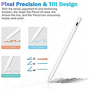 Stylus Pen with Tilt Sensitive & Palm Rejection, Active Pencil Compatible with (2018-2022) Apple iPad Pro 11/12.9 Inch, iPad 10.2 7/8/9th Generation, iPad Air 3rd/4th, iPad Mini 5/6th Gen
