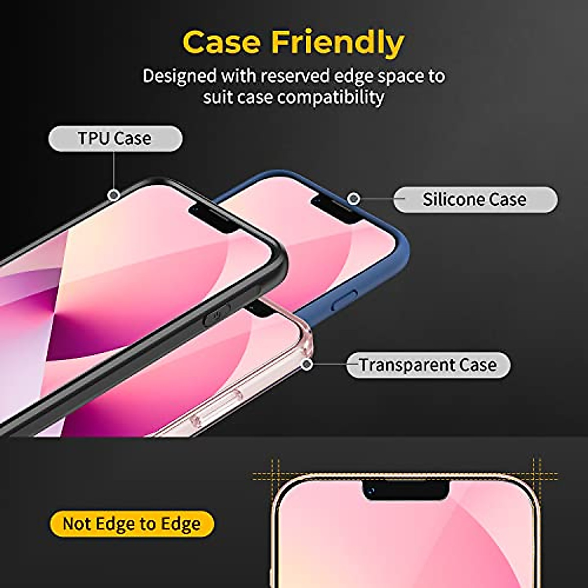 UNBREAKcable 3-Pack Screen Protector for iPhone 14/ iPhone 13/13 Pro, Double Shatterproof Tempered Glass [Easy Installation Frame] [9H Hardness] [99.99% HD Clear] [Case Friendly] for iPhone 6.1 inch