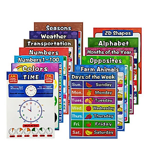 Math Educational Posters for Kids,Laminated Math Charts with Tape for Children Kids Homeschool Elementary and Middle School Teach,Multiplication Table,Addition,Place Value,Shapes,Fractions (13 Pack)
