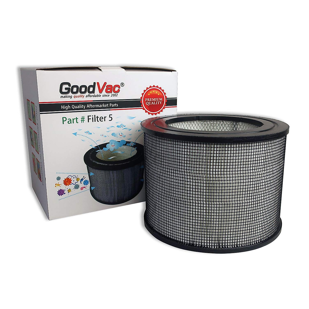 GOODVAC Replacement HEPA Filter Compatible with Filterqueen Defender 4000 Rac4000 AM4000 360 80th Anniversary 7500 purifiers