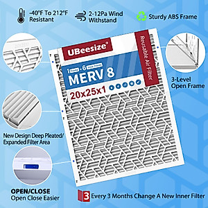 UBeesize Reusable 20x25x1 Air Filter(6-Pack),Upgrade AC/HVAC/Furnace Filter,MERV 8,MPR 700,Easy to Close/Open,1xReusable ABS Frame+6xReplaceable Filter(Actual Size: 19.72x24.6x0.87 Inch)