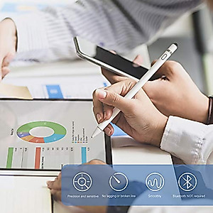 Active Stylus Pen Compatible for iOS&Android Touch Screens, Pencil with Dual Touch Function,Rechargeable Stylus for iPad/iPad Pro/Air/Mini/iPhone/Cellphone/Samsung/Tablet Drawing&Writing