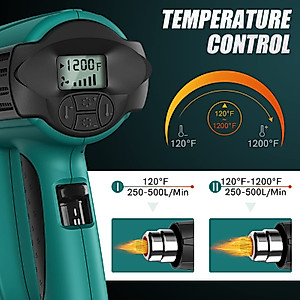 PRULDE Heat Gun, LCD Digital Display Heat Shrink Gun, 5 Air Flows/120°F-1200°F Variable Temps/6 Nozzles For Crafting, Vinyl Wrap, Shrink Wrap N2030