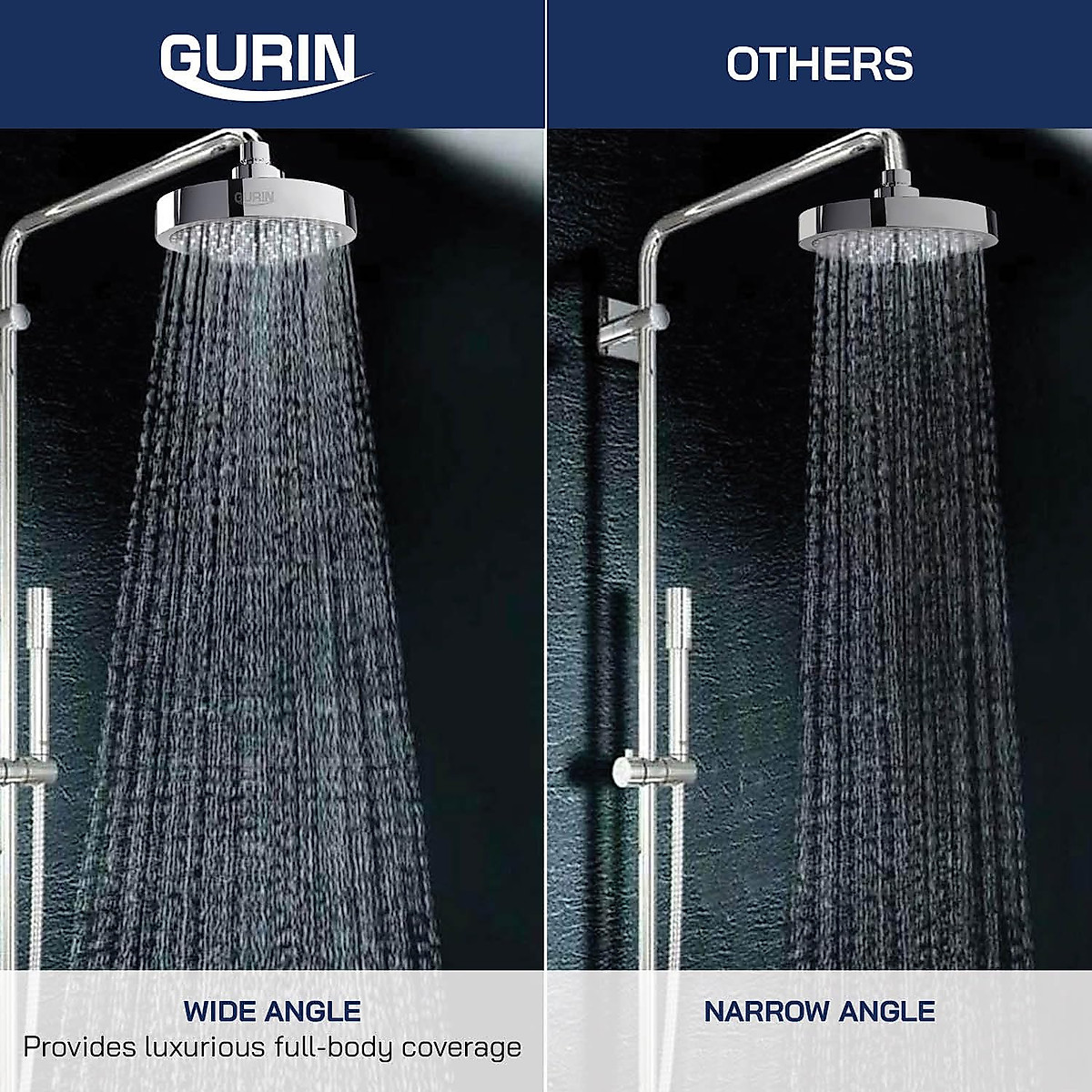 GURIN Shower Head High Pressure Rain, Luxury Bathroom Showerhead with Chrome Plated Finish, Adjustable Angles, Anti-Clogging Silicone Nozzles (2.5 GPM)